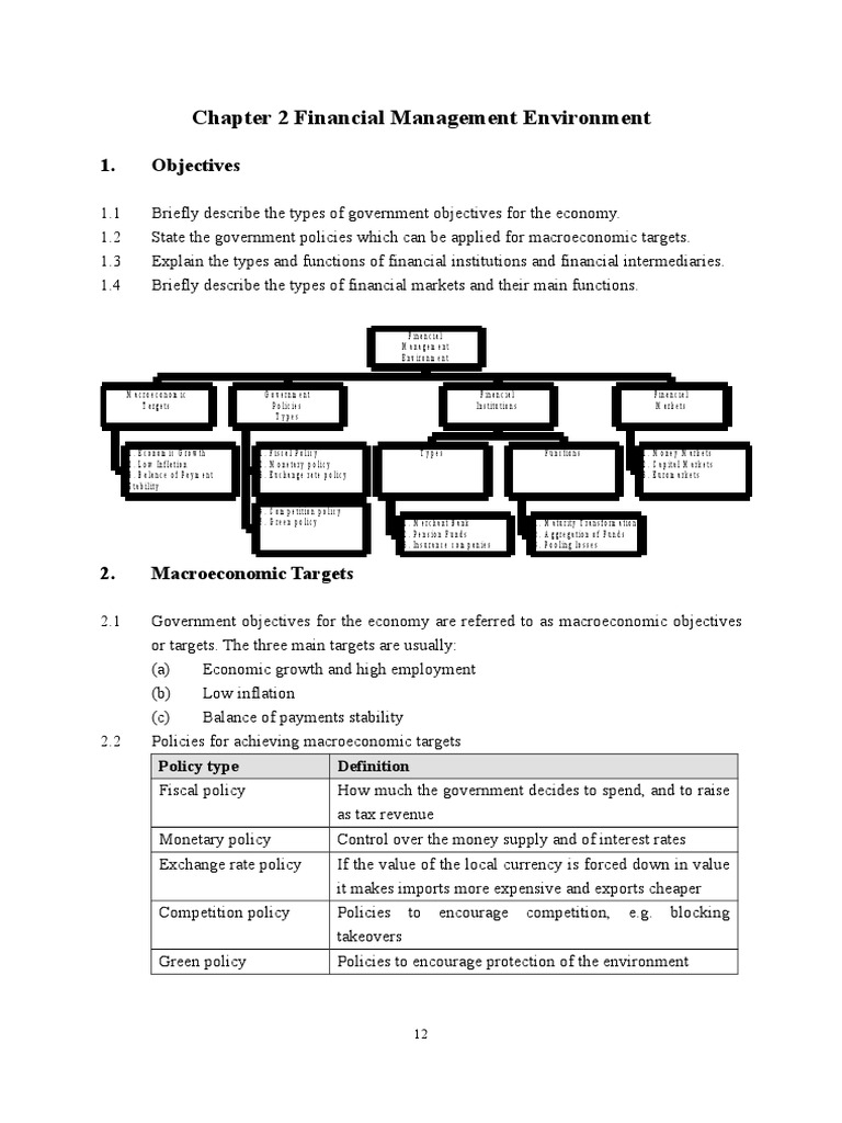 Chapter 2 Financial Management Environment: 1. Objectives | PDF | Money ...