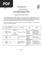 Rotation Chart - Kerala Public Service Commission, Government of Kerala ...