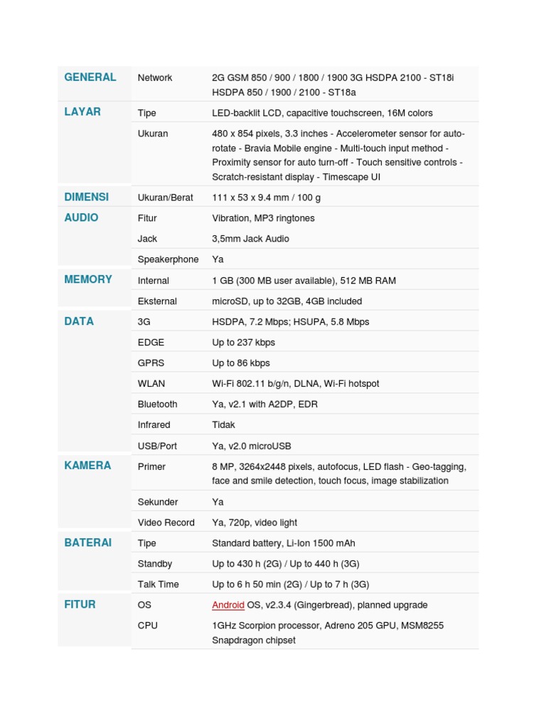 Sony Xperia Ray ST18i Specifications | PDF | Computers