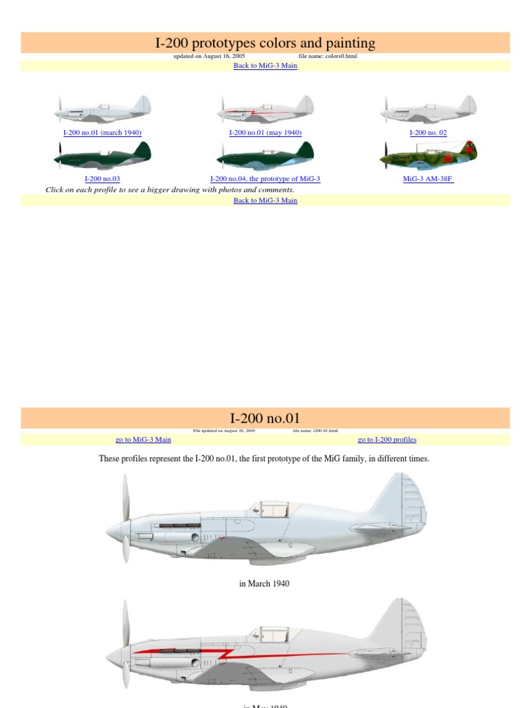 MiG 3 Colors | PDF | Camouflage | Aircraft