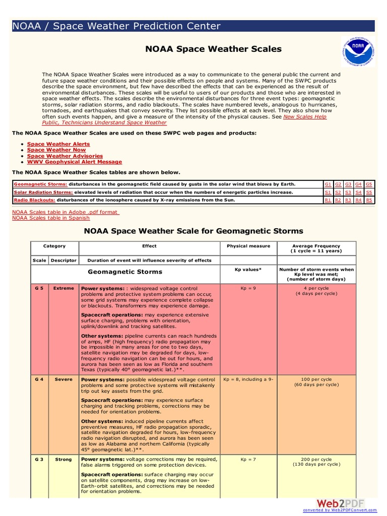 NOAA Space Weather Scales | PDF | Space Weather | Outer Space
