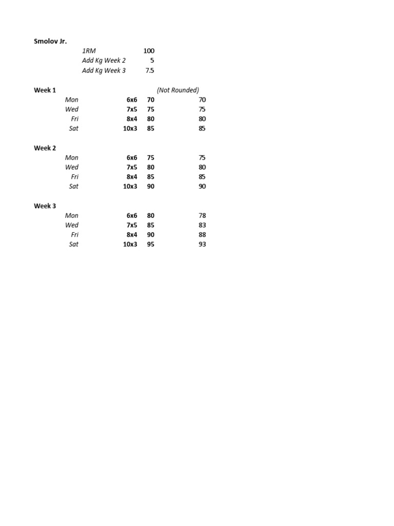 Smolov Jr. 3-Week Squat Program | PDF