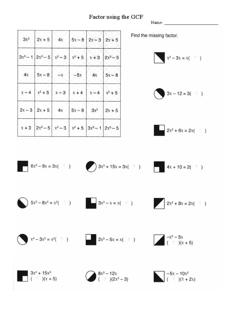 GCF Factoring Cheat Sheet | PDF