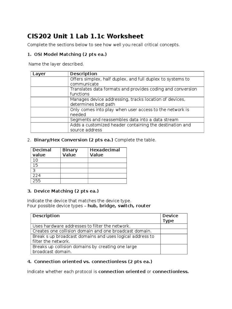 Cis202 Unit 1 Lab Worksheet Guide Pdf Communications Protocols