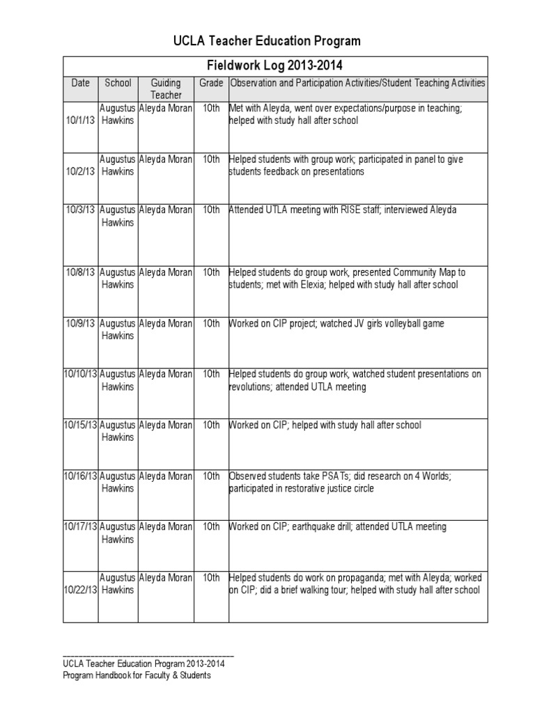Fieldwork Log | PDF | Teaching | Learning