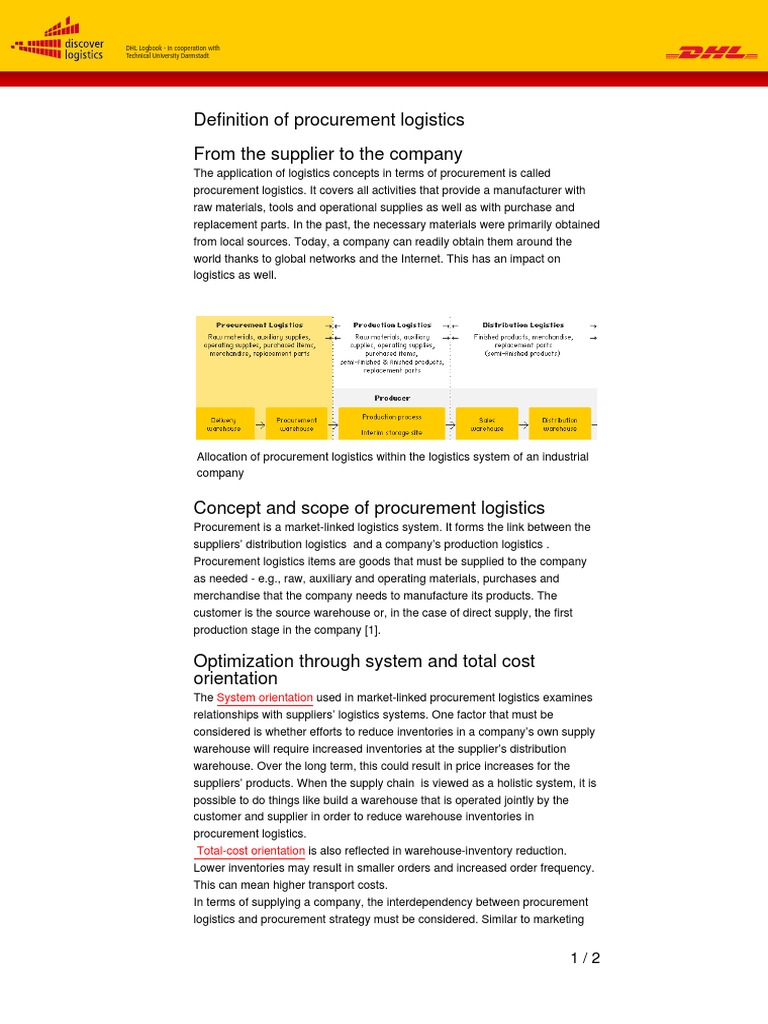 Definition of procurement logistics | Logistics | Supply Chain