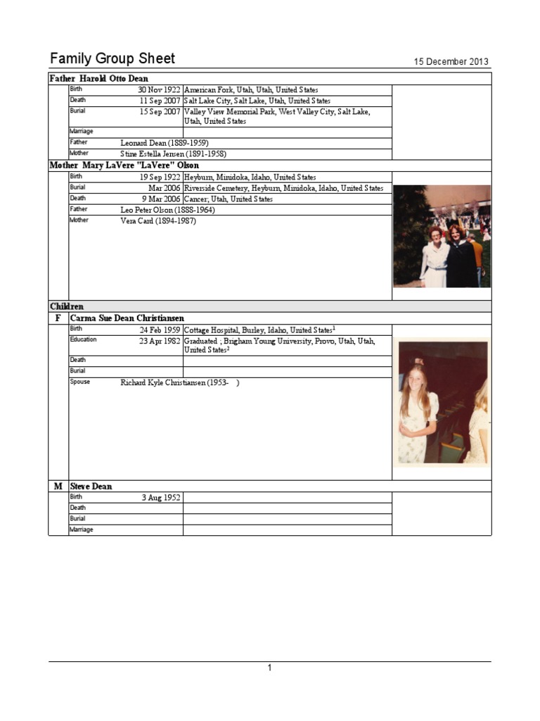 Group Sheet Mom | PDF | Travel