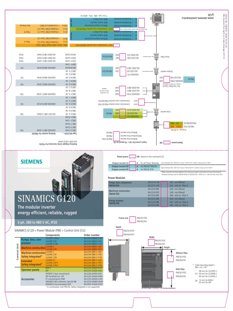 Sinamics G120 Selection | Ingeniería informática | Electricidad