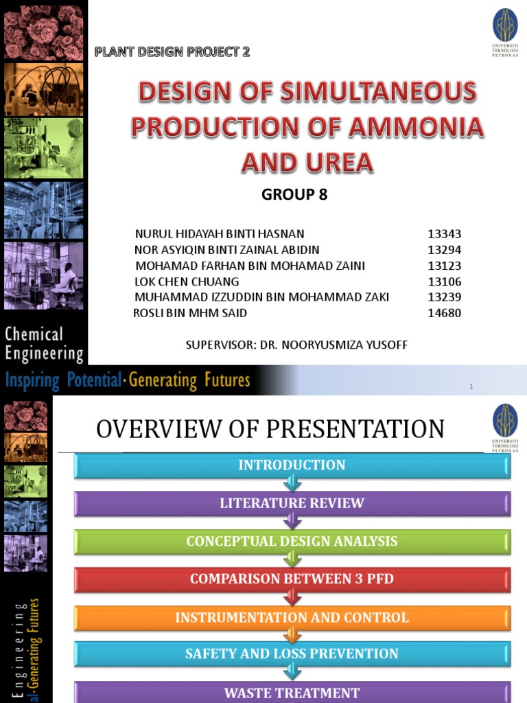 FYDP Slide Presentation | PDF | Urea | Ammonia