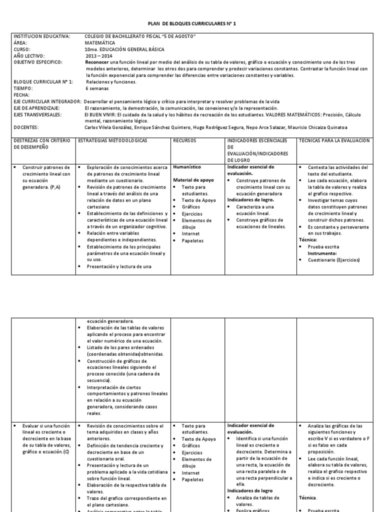 PLAN DE BLOQUES 2 de Mauricio para Decimo EGB | PDF | Funciones trigonométricas | Triángulo