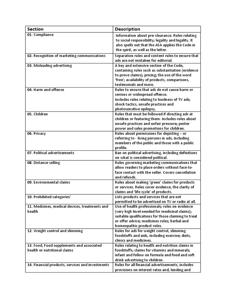 Codes Asa | PDF | Advertising | Gambling