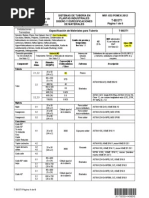 Tabla Trim Api600 | PDF