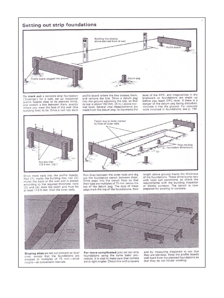 Bricklaying Manual | Brick | Framing (Construction)