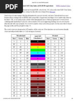 AutoCAD Color Index RGB Equivalents | PDF | Graphic Design | Image ...