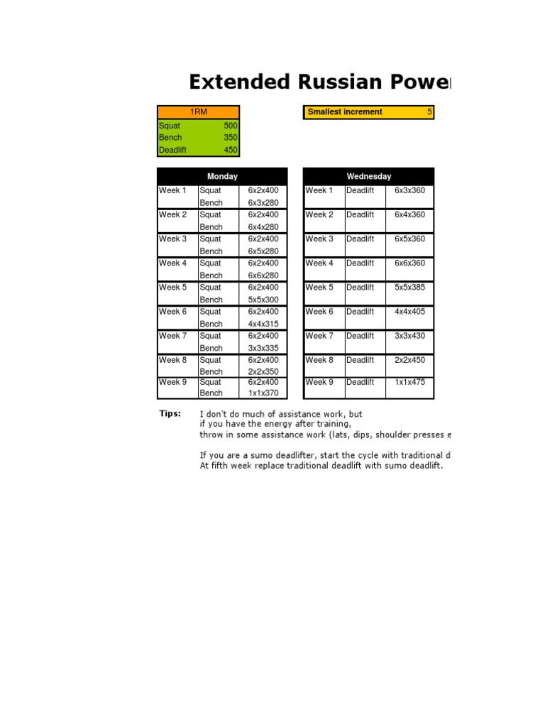 Russian Powerlifting Routine | PDF