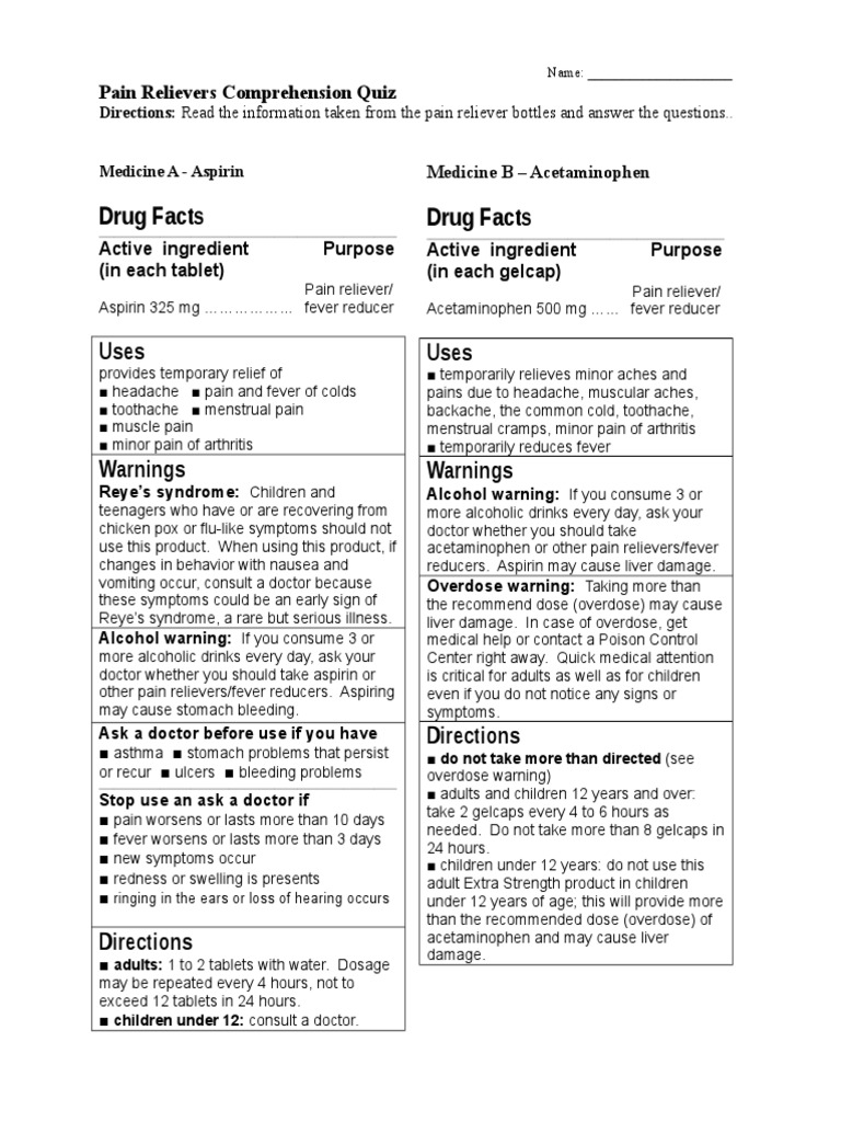 Medicine Comprehension Worksheet | PDF | Aspirin | Analgesic