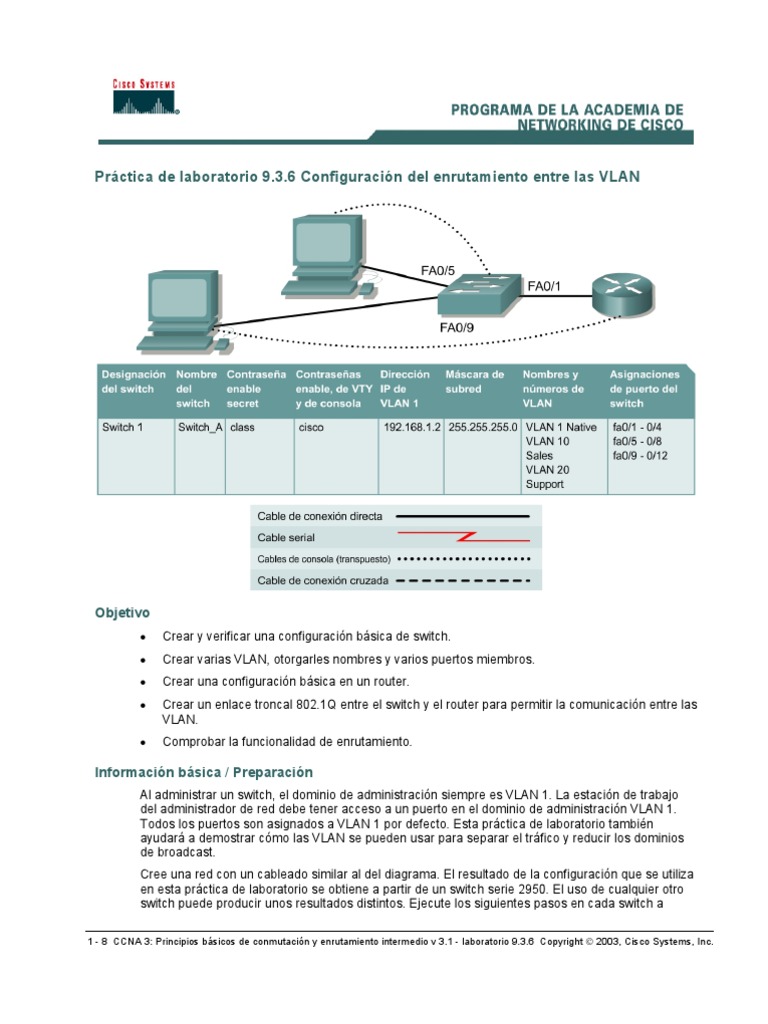 CCNA3 Lab 9 3 6 Conf Enruta Vlan | PDF | Conmutador de red | Enrutador (Computación)