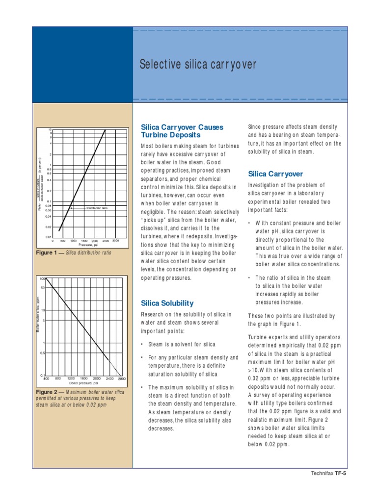 Silica Selective TF-5 | PDF | Boiler | Solubility