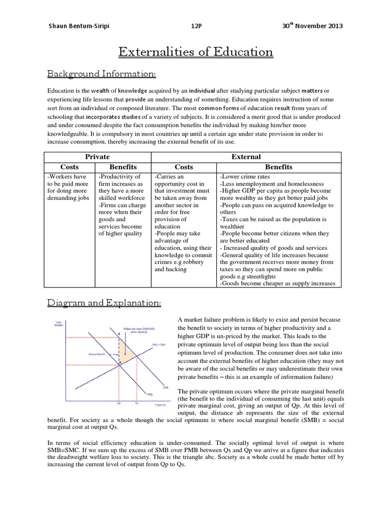 Externalities of Education | PDF | Externality | Subsidy