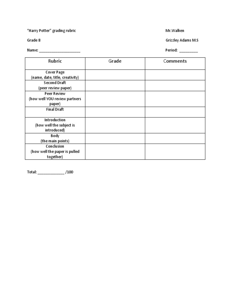 Harry Potter Grading Rubric | PDF
