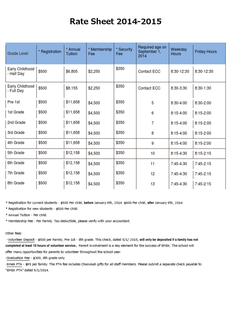 2014-2015 Tuition Rate Sheet | PDF