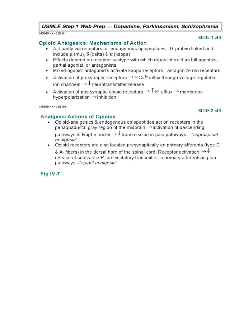 Opioid Analgesics: Mechanisms of Action: USMLE Step 1 Web Prep ...