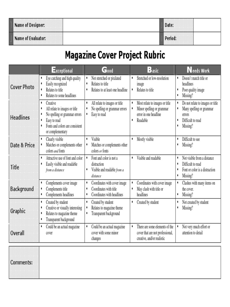 Mag Cover Rubric 2012 | PDF | Career & Growth