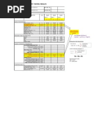 Nfpa 291 | PDF | Pressure Measurement | Pressure