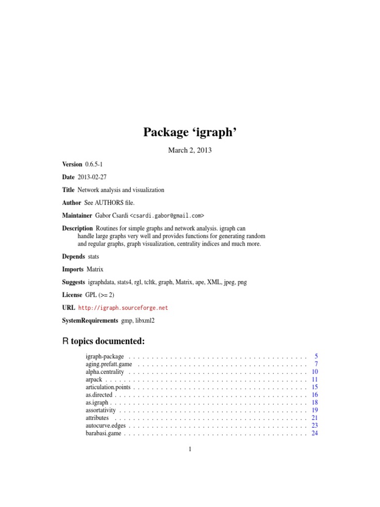 Network Analysis and Visualization Functions Documented in the igraph R ...