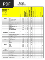 Rasi Chart | PDF | Specification (Technical Standard) | Engineering