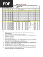 TEMPERATURE CORRECTION FACTOR From ANSI - NETA - MTS - 2015 | PDF ...