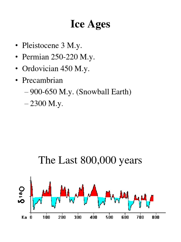 102ice Ages | PDF | Ice Age | Earth
