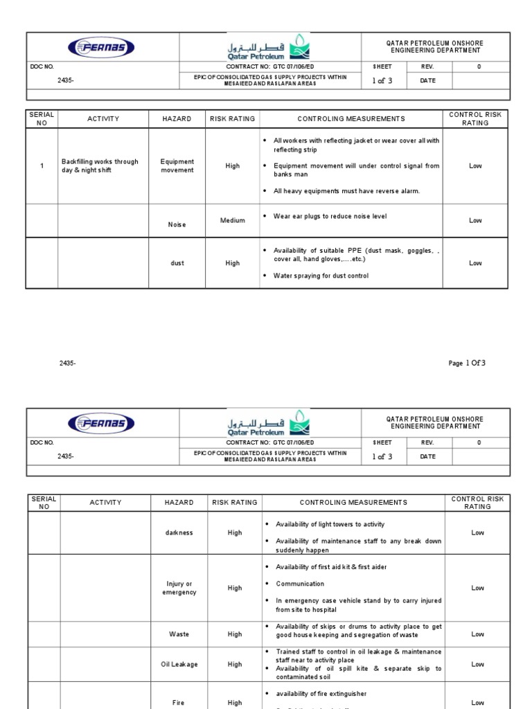 Backfilling Risk Assessment | PDF
