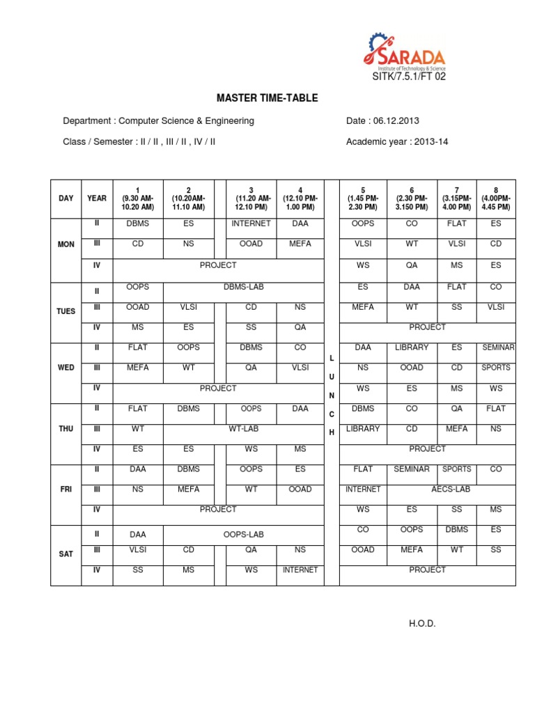 CSE Master Time Table | PDF