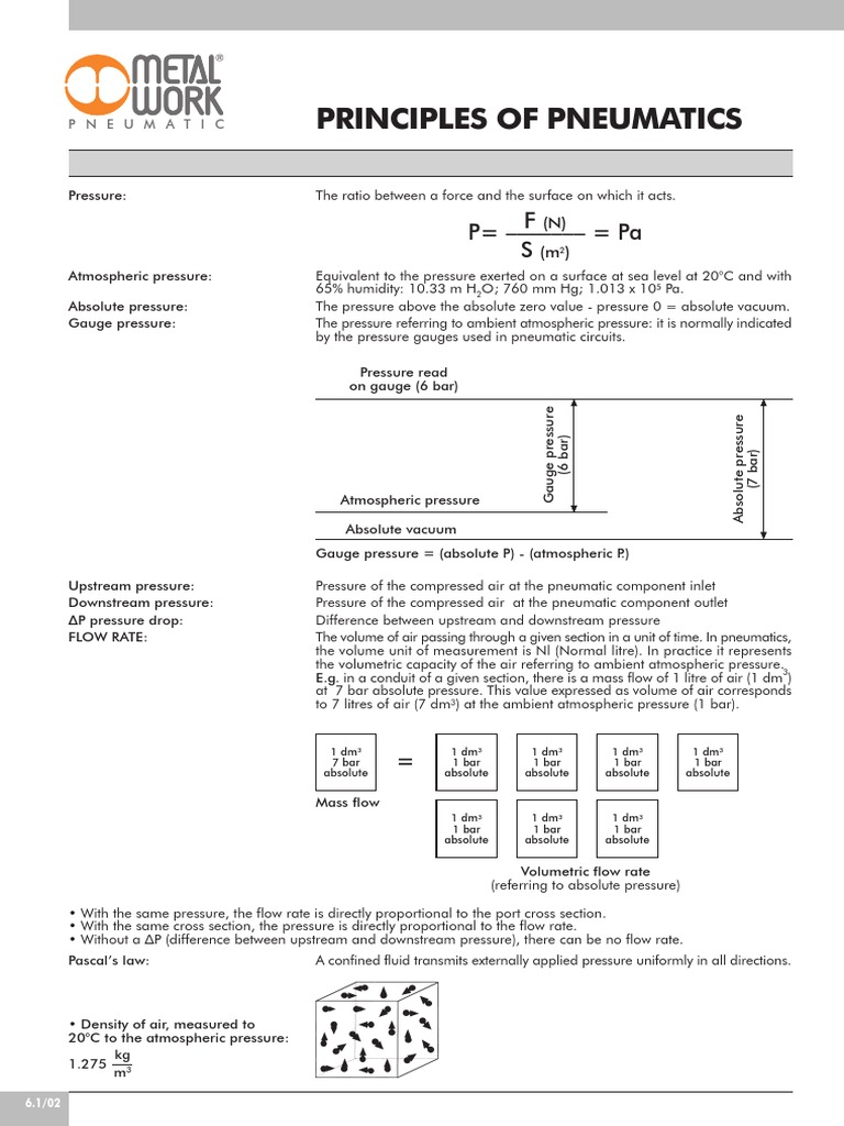 PNEUMATIC PRINCIPLES | PDF | Pressure | Pressure Measurement