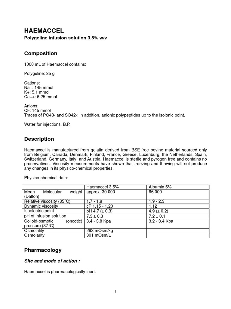 Haemaccelinf | Intravenous Therapy | Shock (Circulatory)