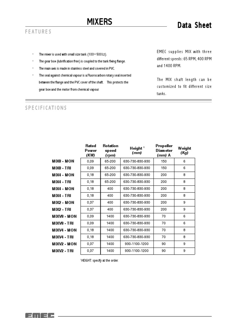 Mixers Mixers Mixers Mixers Mixers: Data Sheet Data Sheet Data Sheet ...