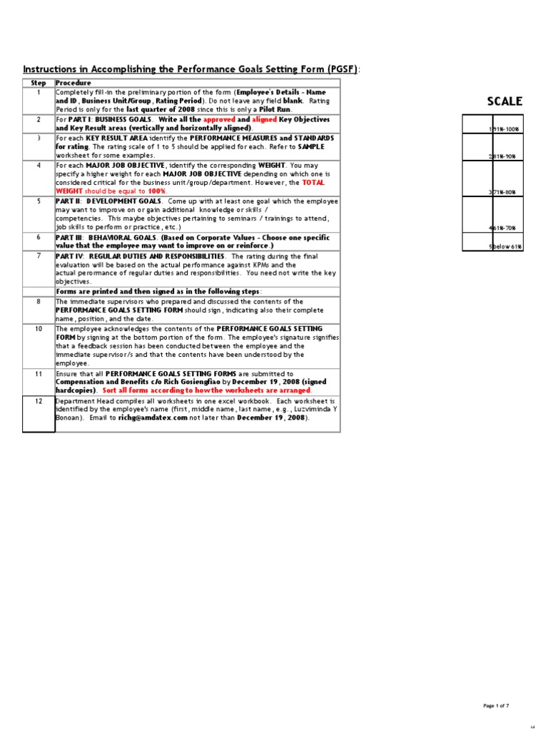 Performance Goals Setting Form (NETSYS) | PDF | Goal | Computing