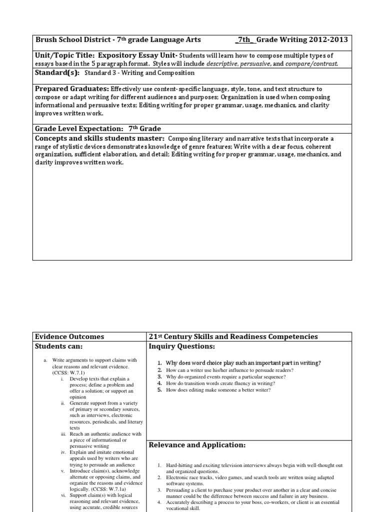 7th Grade Expository Essay Unit Guide | PDF | Essays | Truth