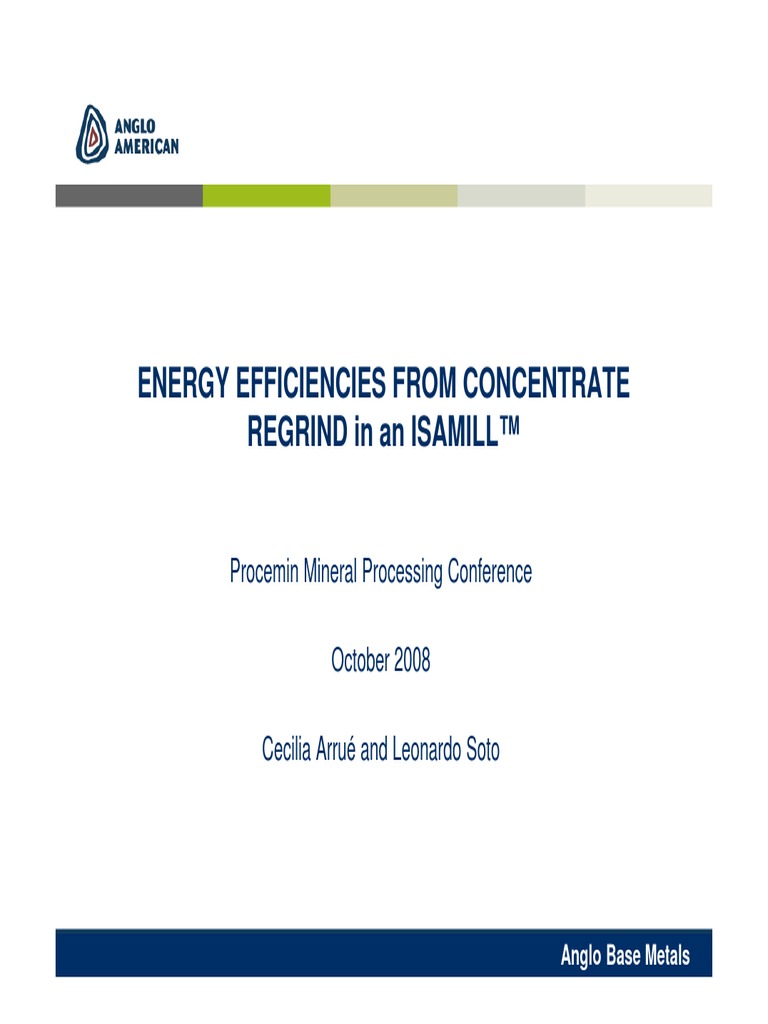 Modelo de Prueba Con M20 ISAMILL | PDF | Mill (Grinding) | Procedural ...