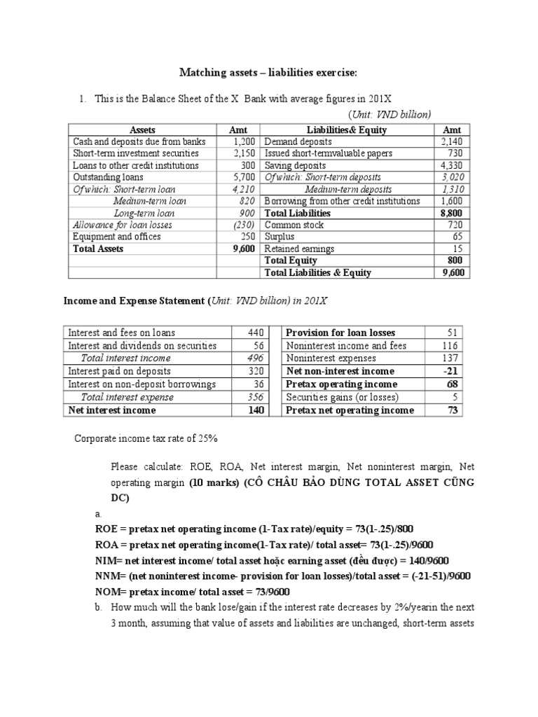 Matching Assets-liabilities Exercises | Interest | Loans