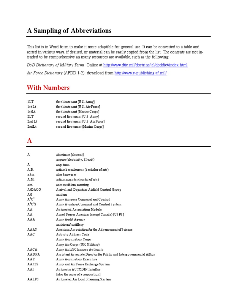 Military Abbreviations | United States Air Force | United States ...