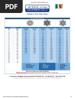 Grade 1770 Wire Rope Diameters | PDF