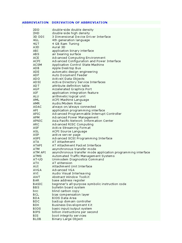 All Abbreviations For Computer Related | PDF | Computer Network | Application Programming Interface