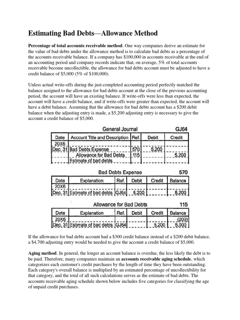 Estimating Bad Debts-Allowance Method | PDF | Bad Debt | Debits And Credits