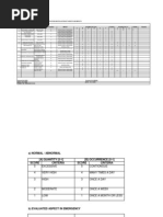 Audit Scoring Matrix | PDF | Internal Audit | Audit