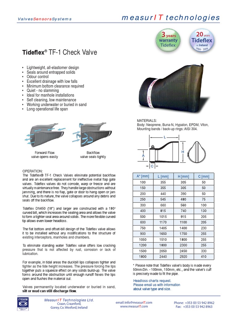 MeasurIT Tideflex Valves Full 0912 | PDF | Pipe (Fluid Conveyance) | Valve