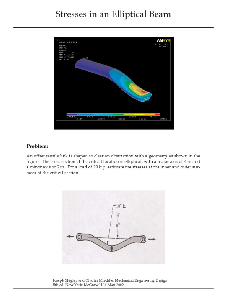 24 Outline-Elliptical Beam | PDF | Teaching Methods & Materials