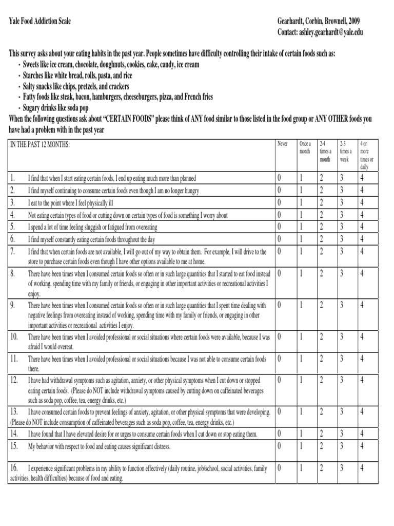 Food Addiction Scale 09 | PDF | Caffeine | Eating