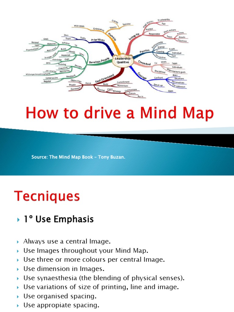 Source: The Mind Map Book - Tony Buzan | Download Free PDF | Mind ...